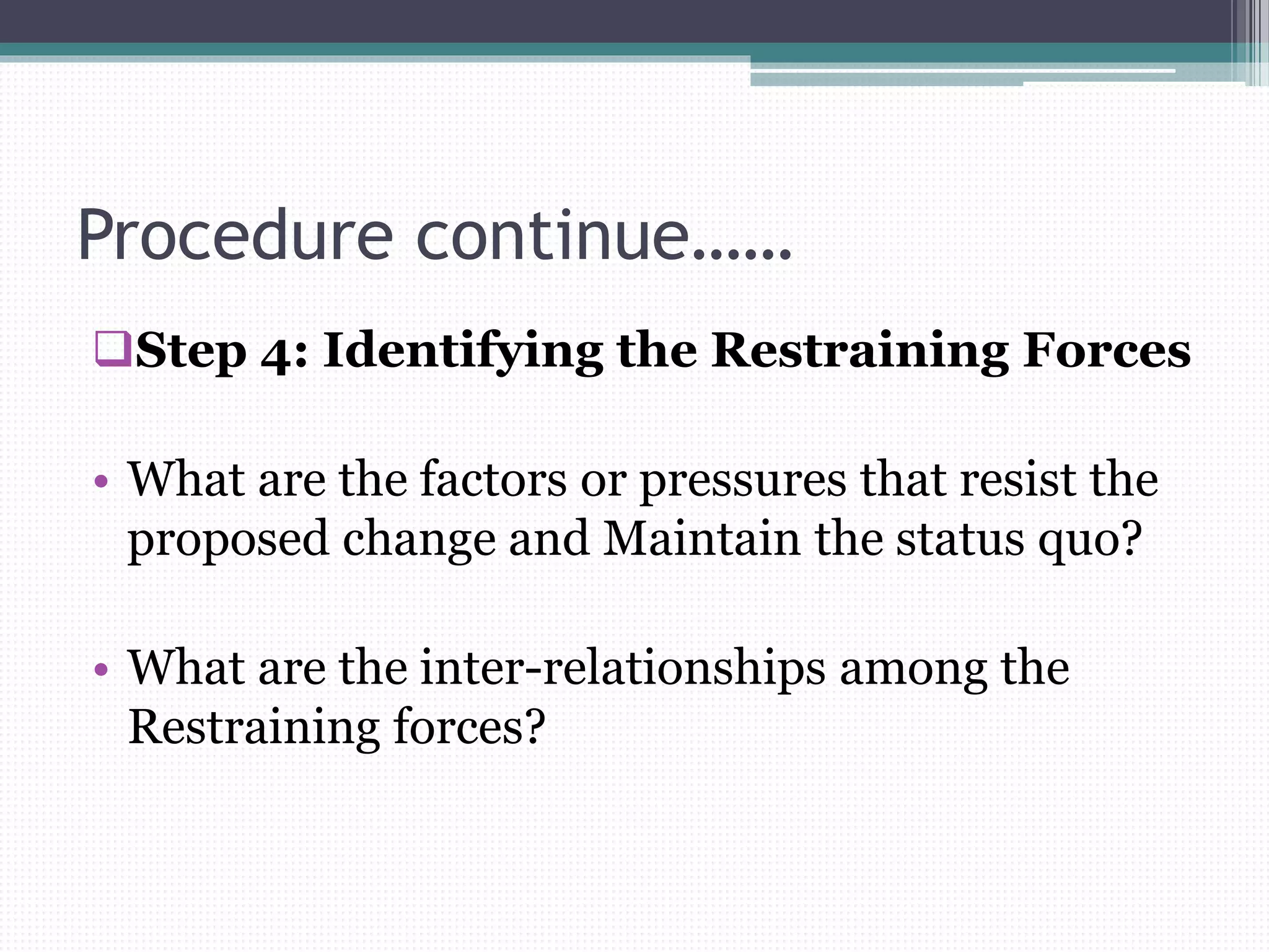 Kurt lewin’s force field theory | PPTX