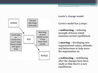 Kurt lewin’s force field theory | PPTX