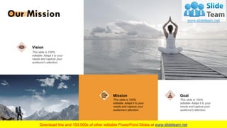 Kurt Lewins Change Management Model PowerPoint Presentation Slides | PDF