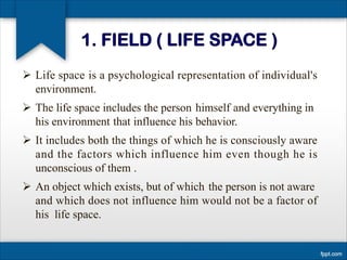 Kurt lewin's field theory | PDF