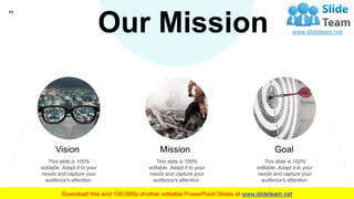 Kurt Lewins Transformation Model PowerPoint Presentation Slide | PDF ...