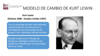 kurt lewin utec.pptx