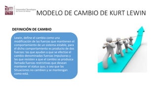 kurt lewin utec.pptx