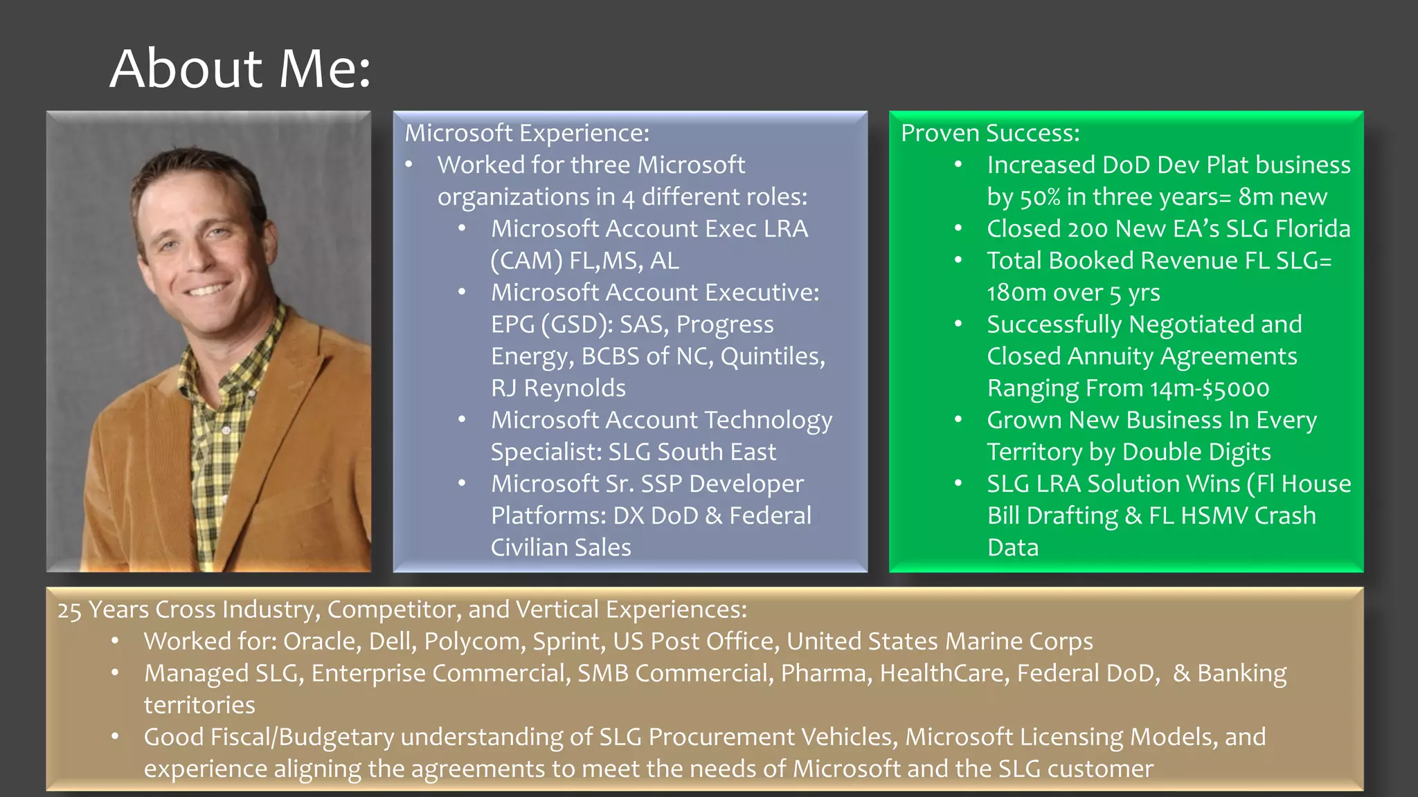 Kurt Lieberman High-level Overview Walk-in deck