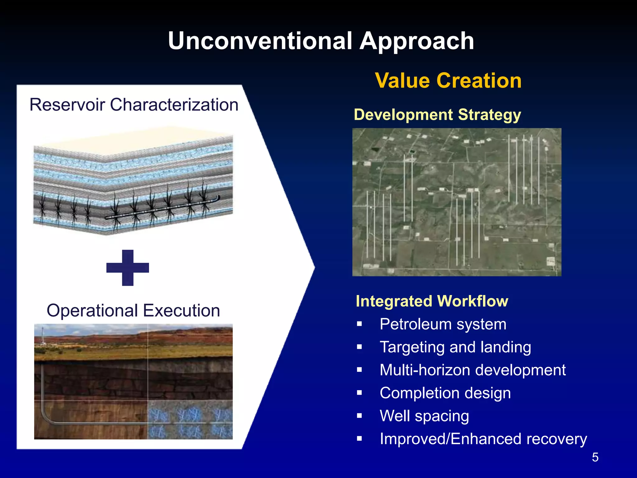 Creating a Worldwide Unconventional Revolution Through a Technically ...
