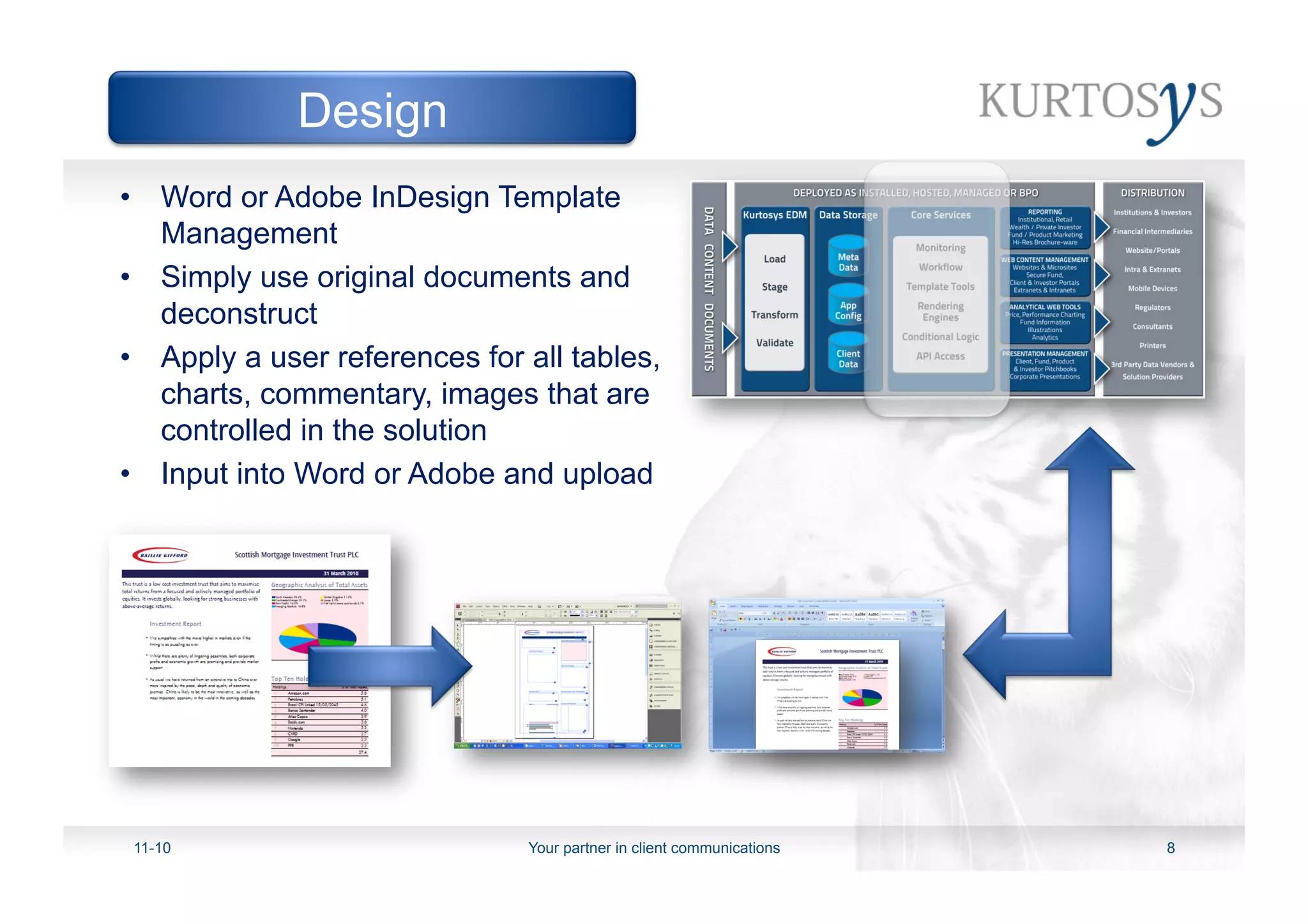 Kurtosys corporate and product slide deck nov 2010 | PDF