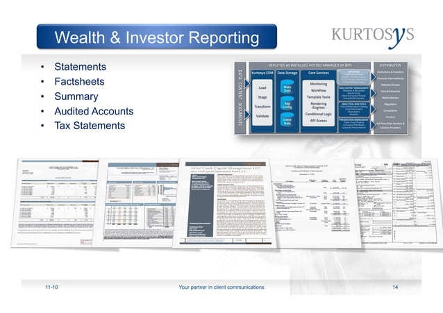Kurtosys corporate and product slide deck nov 2010 | PPT