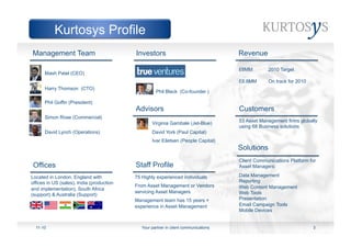 Kurtosys corporate and product slide deck nov 2010 | PDF
