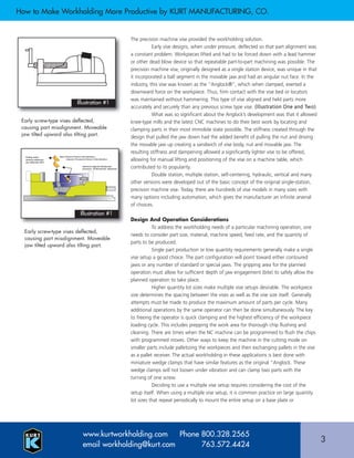 Kurt productivity guide | PDF