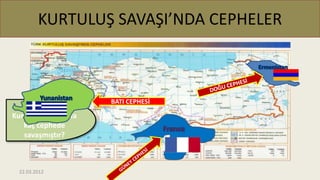 Kurtuluş Savaşi | PPTX