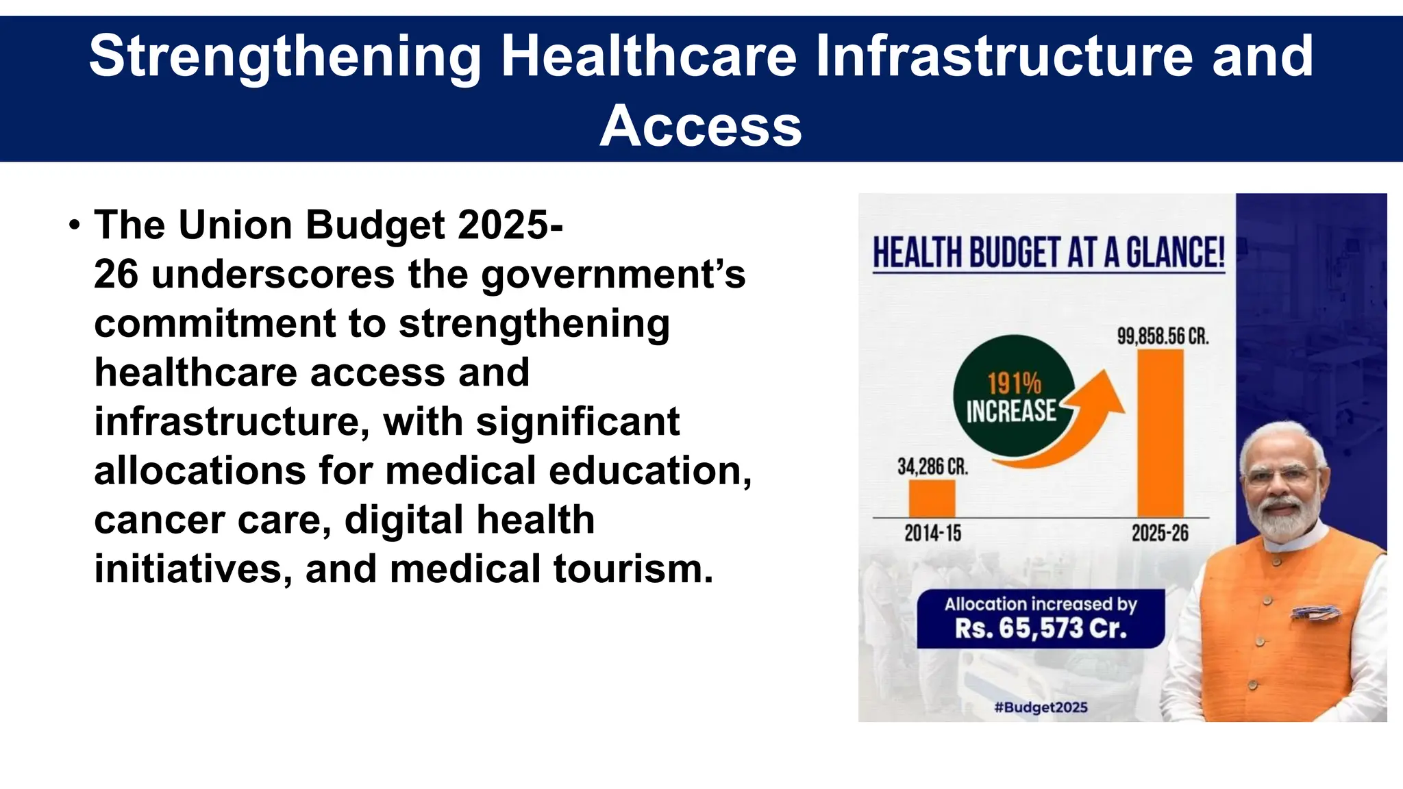 Kurukshetra Insightful magazine of 2025 pdf | PPT