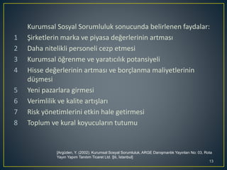 Kurumsal sosyal sorumluluk piramidi | PPT