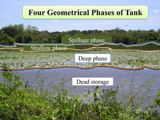 Restoration of Tank Cascade Systems for Productivity and Sustainability ...
