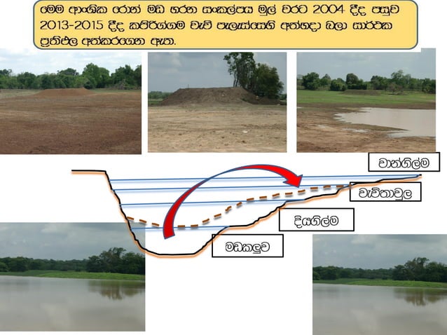 Restoration of Tank Cascade Systems for Productivity and Sustainability ...