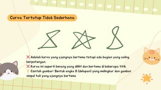 Mengenal Jenis Kurva dan Segibanyak PPT.pdf