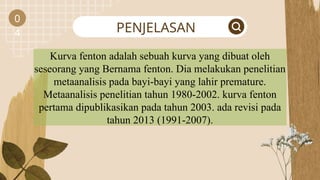 KURVA FENTON.pptx KURVA UNTUK MENGETAHUI PERTUMBUHAN BAYI KECIL | PPTX