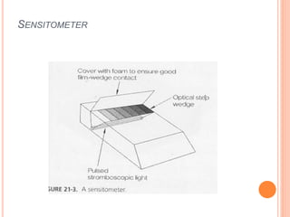 Radiofotografi Kurva karakteristik | PPTX