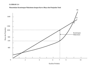 Kurva+tabel | PPTX