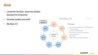 Dmitrii Kuryshev "DevOps in Landmark" | PPT