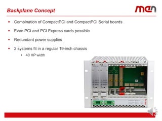 Built-to-Order Systems Based on CompactPCI Serial | PDF | Data Storage and Warehousing | Computing