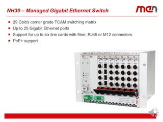 Built-to-Order Systems Based on CompactPCI Serial | PPT