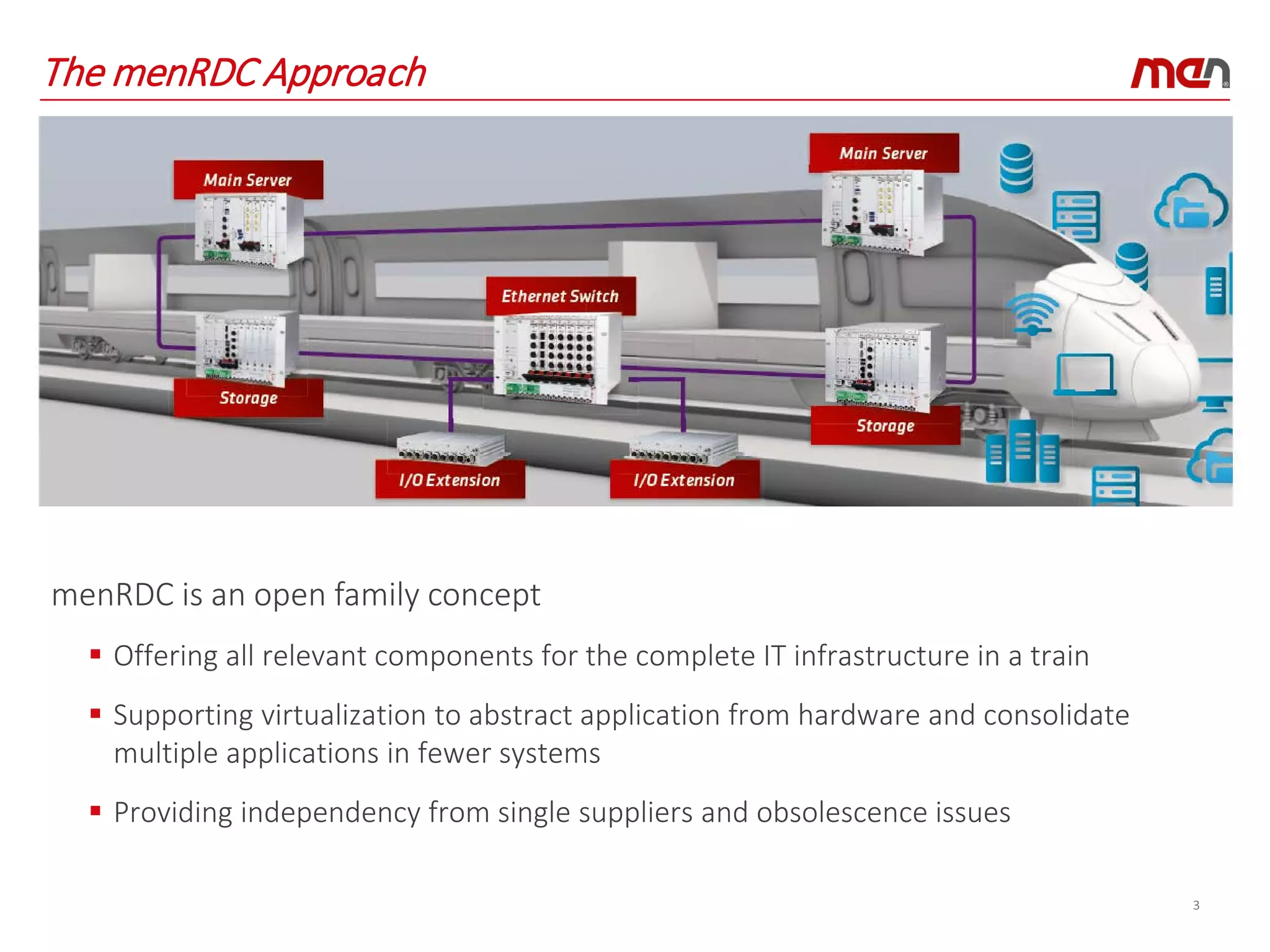 menRDC - MEN Railway Data Center | PDF