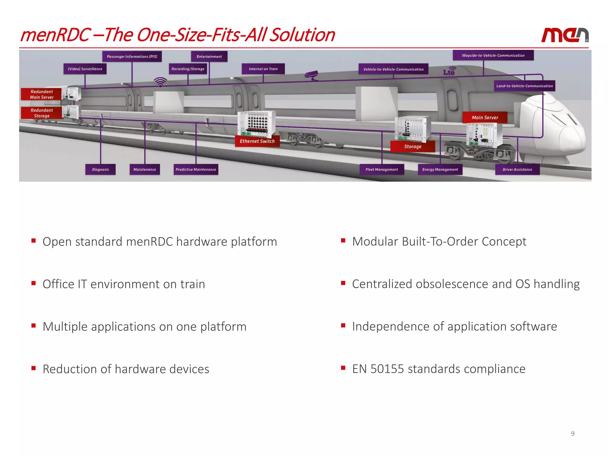 menRDC - MEN Railway Data Center | PDF