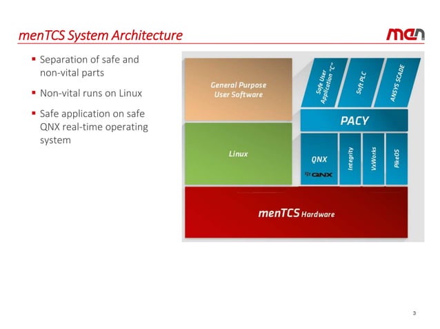 Modular Train Control System menTCS | PPT