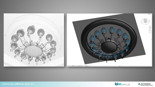 Point cloud of buildings | PPT