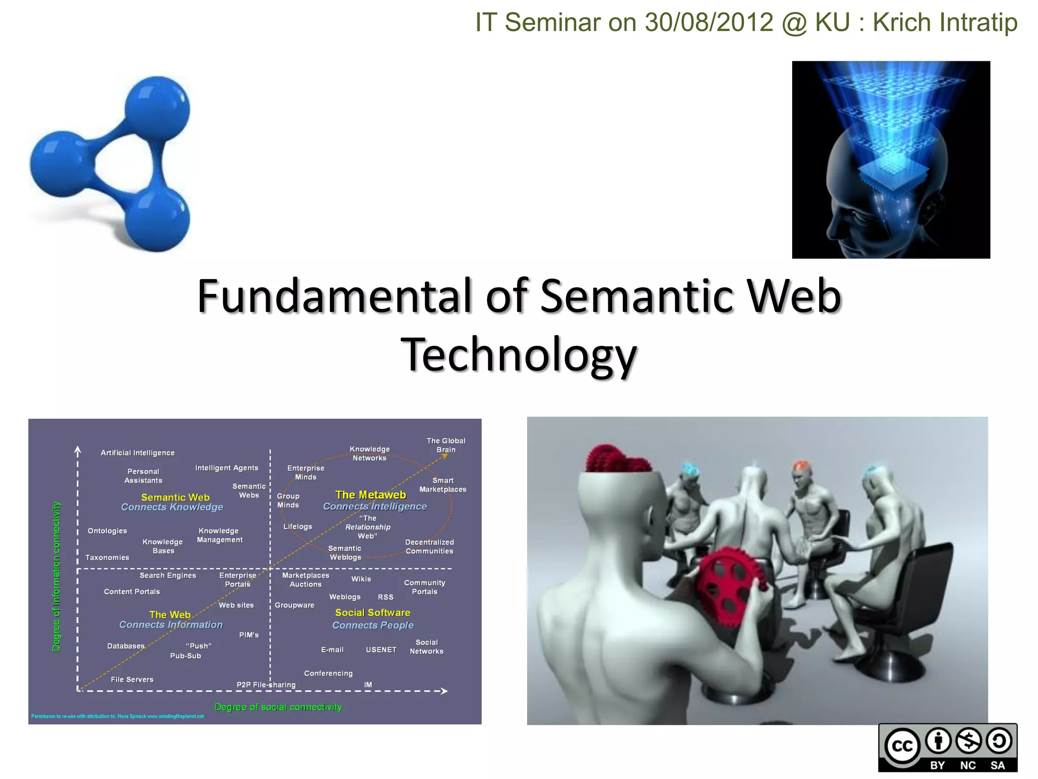 Semantic Web and Ontology Seminar by Peakmaker