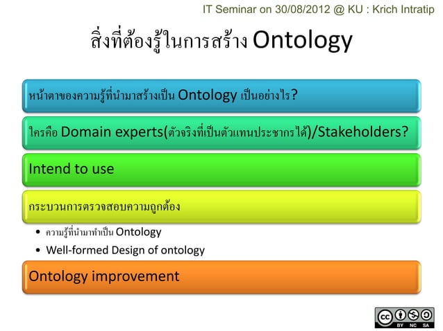 Semantic Web and Ontology Seminar by Peakmaker