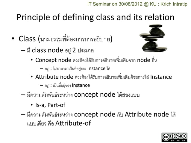 Semantic Web and Ontology Seminar by Peakmaker