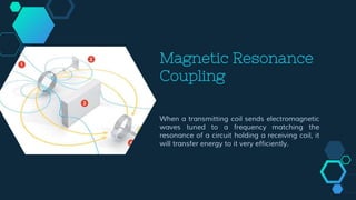 Wireless Charging of Electric Vehicles | PPT