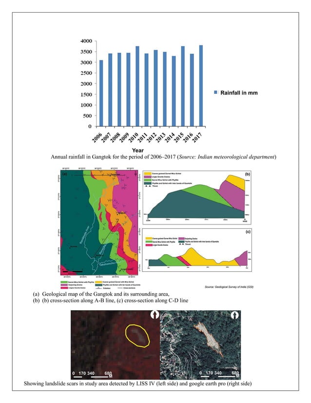 earthquakes and landslides | PDF | Geography | Science