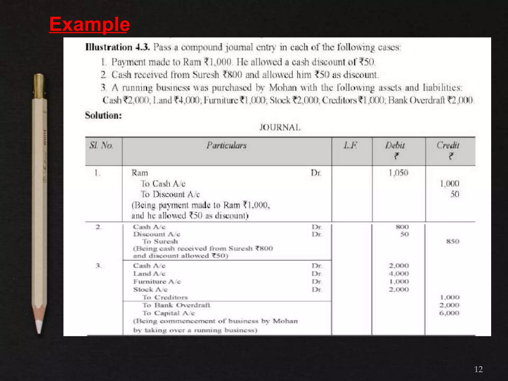 Journalising transaction | PPT