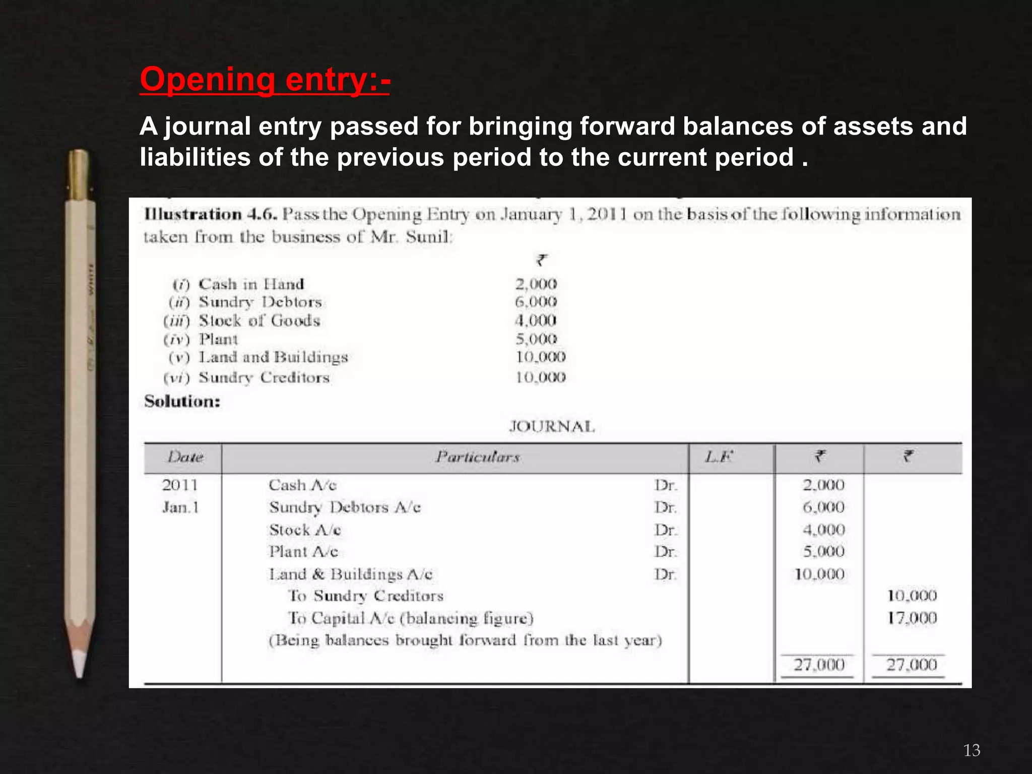 Journalising transaction | PPT