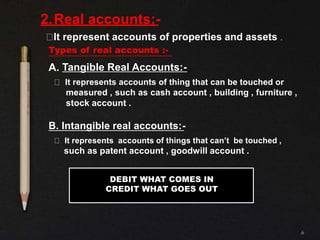 Journalising transaction | PPT