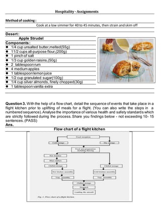 kushal hospitality.docx | Food & Drink