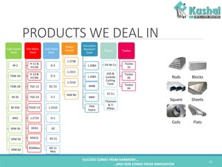 Kushal Metal And Steel Industries Private Limited | PPTX