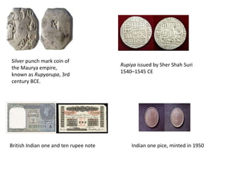 MONEY AND CREDIT | PPT