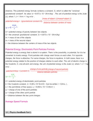 Physics 200+ formulas and concepts | DOCX