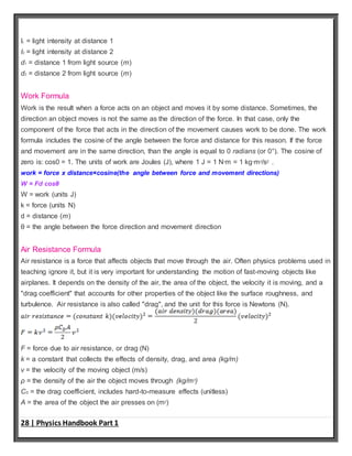 Physics 200+ formulas and concepts | DOCX