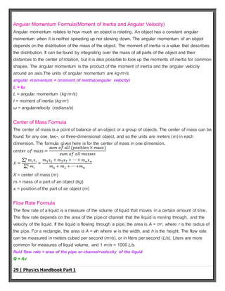 Physics 200+ formulas and concepts | DOCX