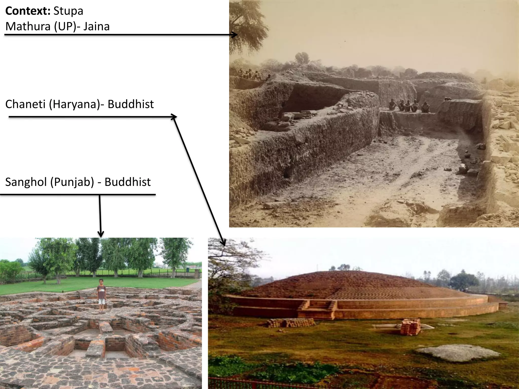 Art of Kushana Period (Gandhara & Mathura) : An Introduction | PDF