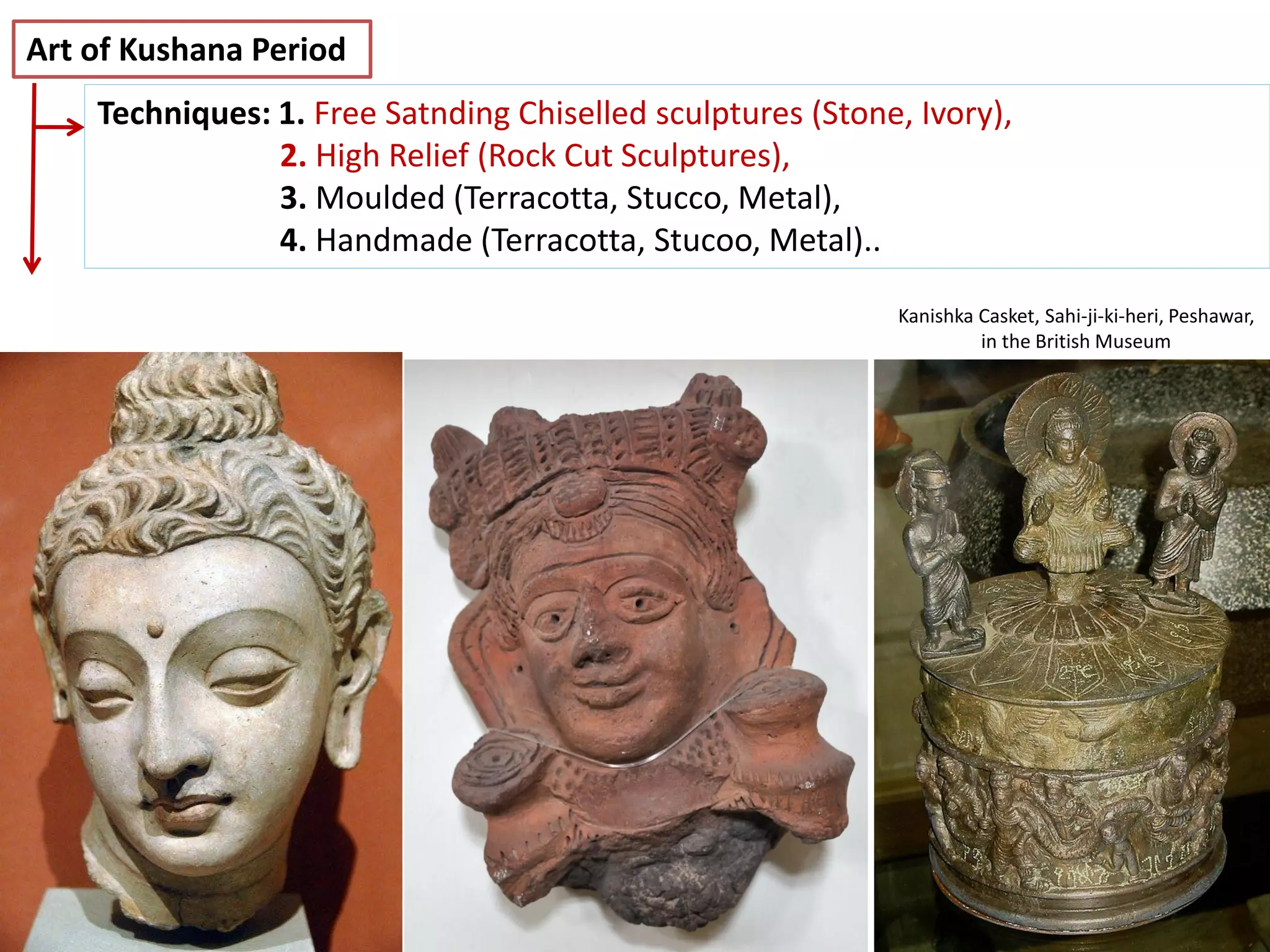 Art of Kushana Period (Gandhara & Mathura) : An Introduction | PDF