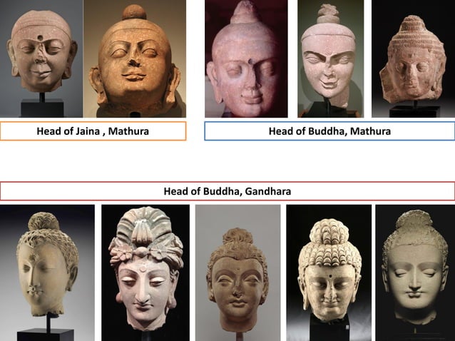 Art of Kushana Period (Gandhara & Mathura) : An Introduction | PDF ...