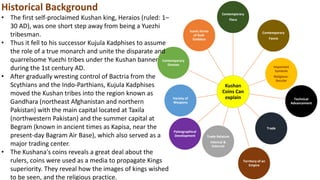Coins of Kushana Empire- (Kanishka I) | PPTX