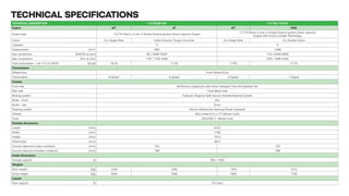 KUSHAQ Monte Carlo 2022-25 brochsure india | PDF