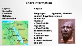 Kushite 25 th Egypt Dynasty | PPT