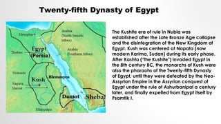 Kushite 25 th Egypt Dynasty | PPT